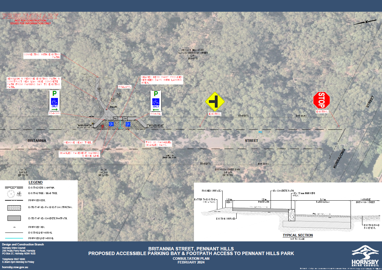 Mambara Track accessibility improvements | Yoursay Hornsby