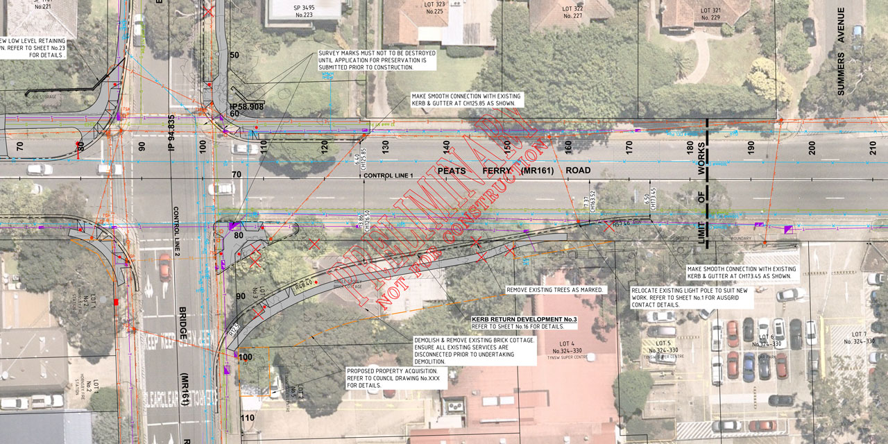 Classification of Public Land – Peats Ferry Rd & Bridge Rd, Hornsby ...